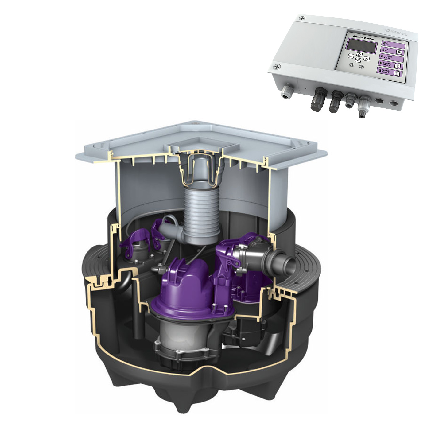 Pumpstationer för avlopp och spillvatten | GPA